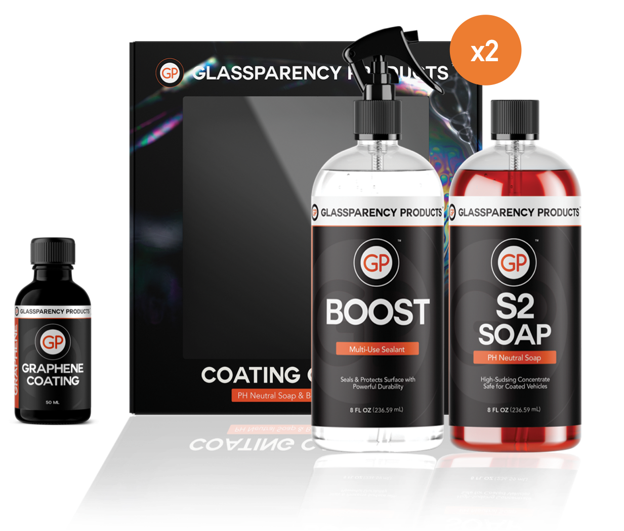 Coating Kits – GlassParency